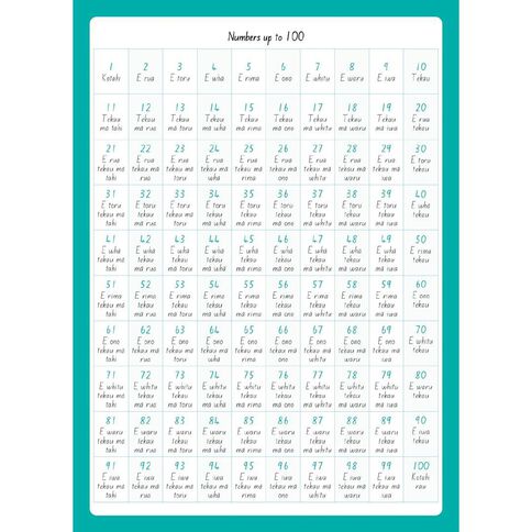 Warwick My Maths Book 1 Unruled 64 Page Teal | Warehouse Stationery, NZ