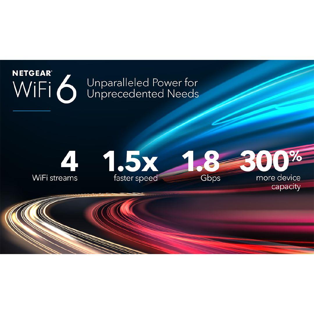 Netgear 4-Stream AX1800 Router | Warehouse Stationery, NZ